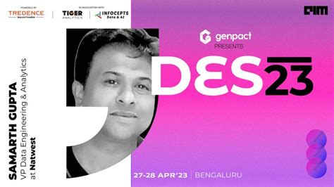 Samarth Gupta Posted On Linkedin