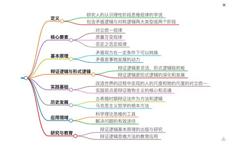 秘塔ai搜索使用评测分享 Ai神器集