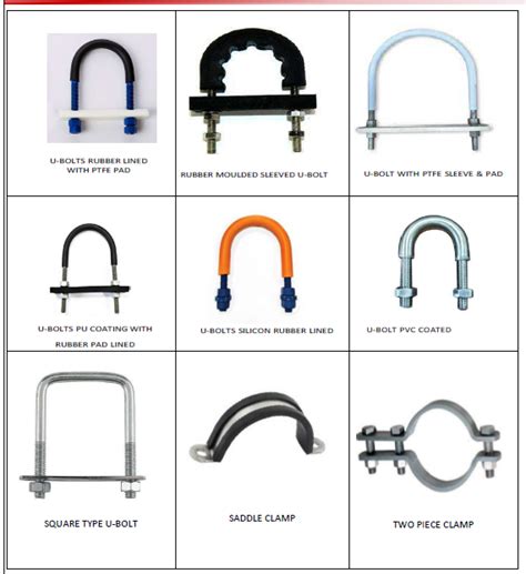 U Bolt Ptfe Sleeve And Neoprene Rubber Sleeve Distributor Uae