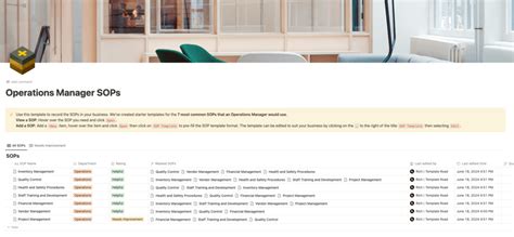 Notion Operations Manager Sops