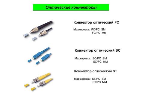Оптические коннекторы презентация онлайн