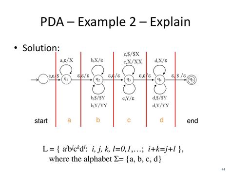 PPT CSCI 3130 Formal Languages And Automata Theory Tutorial 5 PowerPoint Presentation ID