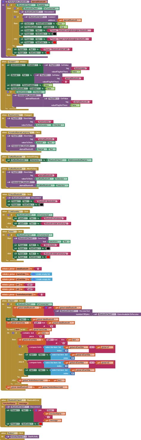Komunikasi Data Bluetooth Dengan App Inventor Semesin