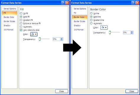 The Basics Of A Basic Graph Data Etc
