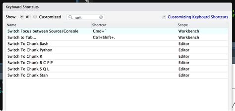 Switch Focus Keyboard Shortcut Not Working RStudio IDE Posit