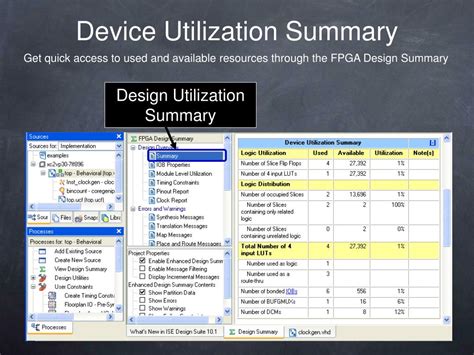 Ppt Xilinx Ise Powerpoint Presentation Free Download Id3484120