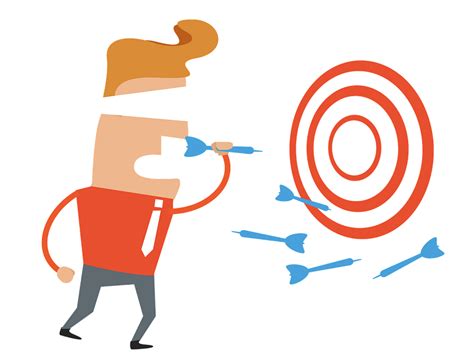 Understanding Click Through Rate CTR Common Pitfalls Ryan Milani