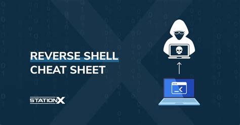 Reverse Shell Cheat Sheet A Quick Hack Reference Guide Rcommandline