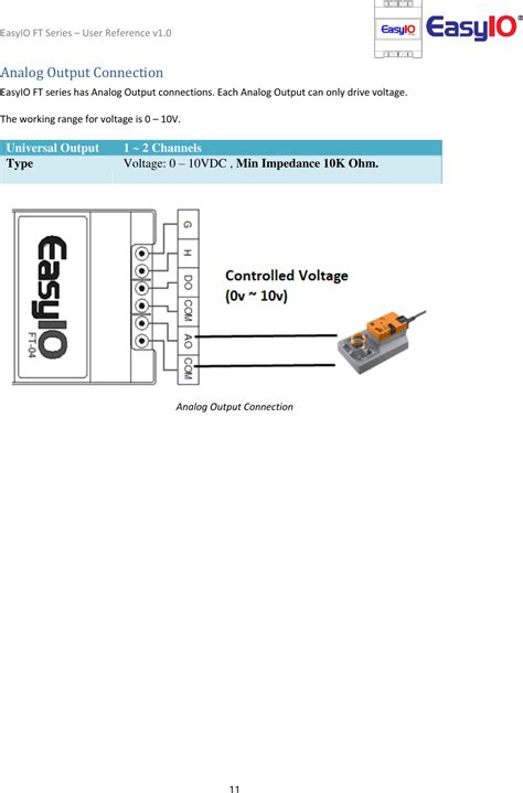 Easyio Ft Building Automation System User Manual