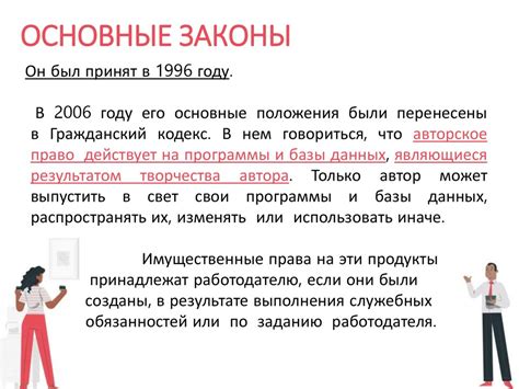 Правовое регулирование в информационной сфере презентация онлайн
