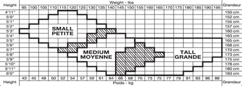 The Above Size Chart Applies To The Following Styles