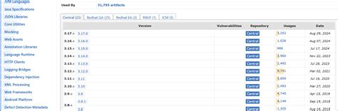 ridge detection 脊线检测插件教程 gshang 博客园