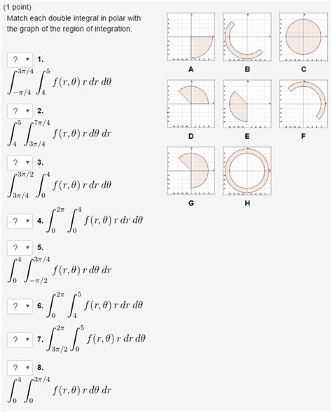 Solved Match Each Double Integral In Polar With The Graph Of