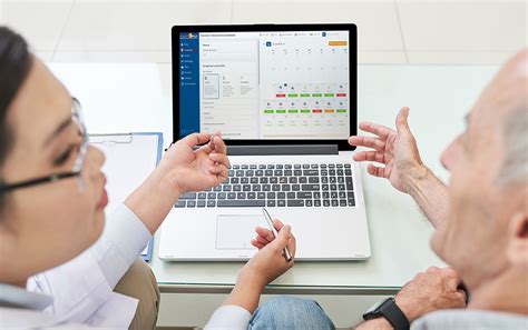 Technological Digital Systems Supporting D Pdt Sihealth