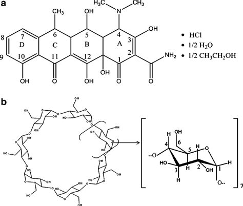 Chemical Structure And Proton Atom Numbering Of A Doxycycline Hyclate