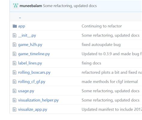 Red Line Station Lessons Learned Python Packaging