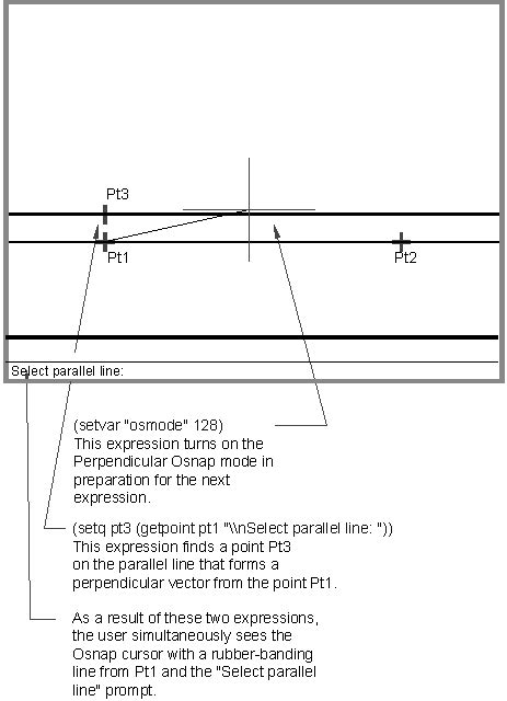 autocad lisp define a new point a certain distance and angle from a