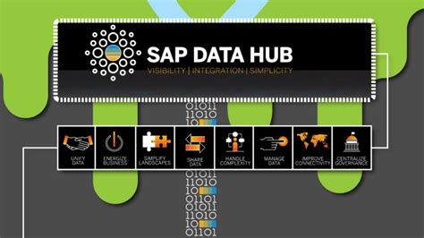Saps Data Hub Update Distills Business Value From Big Data