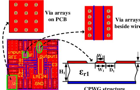 Circuit Layout Design Taking OPA LM124 As An Example Routing Cross Download Scientific