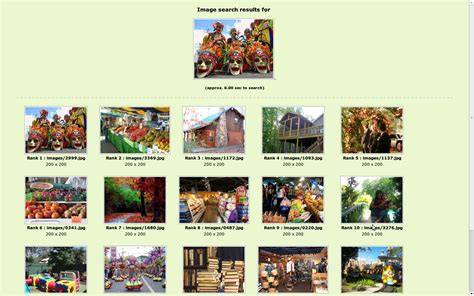 digital image processing activities image retrieval using histogram