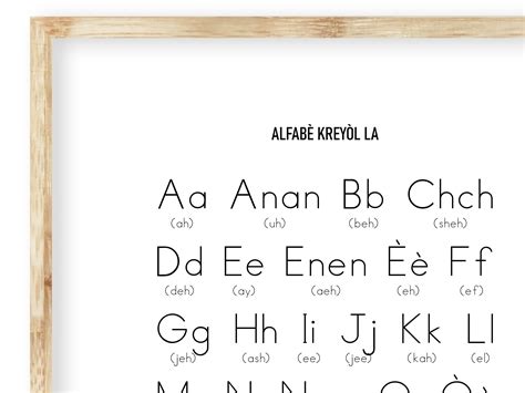 Vietnamese Alphabet Pronunciation
