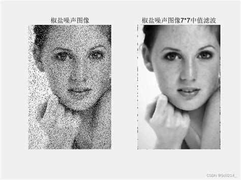 Matlab 图像平滑实验matlab图像平滑处理 Csdn博客