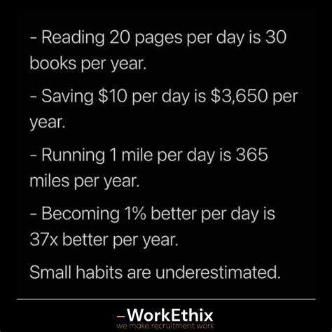 Workethix On Linkedin Follow Workethix Jobopening Mondaysmotivation Motivationalquotes