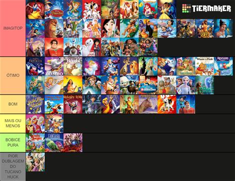 OS MELHORES FILME DA DISNEY Tier List Community Rankings TierMaker