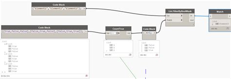 Comparing Point Coordinates With Space Coordinates Revit Dynamo