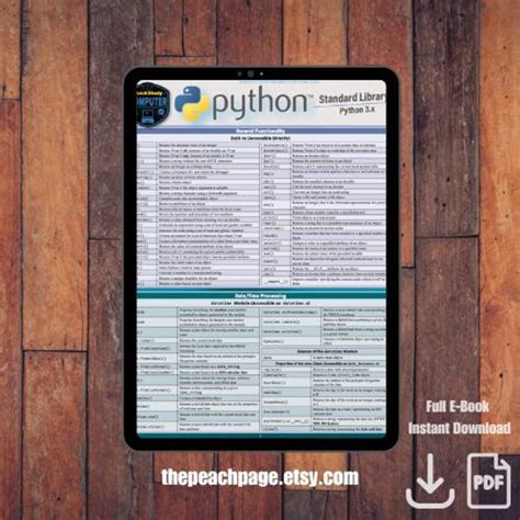 Python Standard Library A Complete Quickstudy Laminated Reference Guide Quickstudy Computer