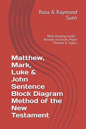 Matthew Mark Luke John Sentence Block Diagram Method Of The New Testament Bible Reading