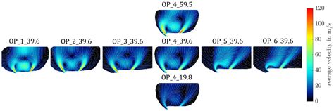 Flow Field Investigation Of A Single Engine Valve Using Piv Pod And Les