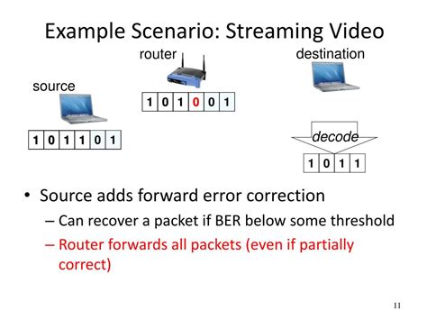 Ppt Efficient Error Estimating Coding Feasibility And Applications Powerpoint Presentation