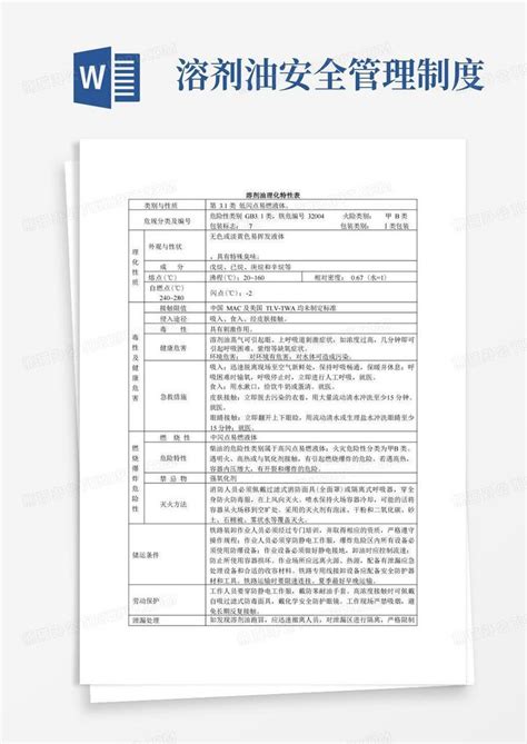 危险化学品溶剂油安全技术说明书msdsword模板下载 编号lvdkpnyw 熊猫办公