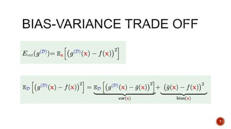 Overfitting Regularization Cross Validation Machine Learning