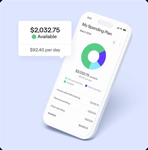 Quicken Simplifi Personal Finance Made Powerfully Simple Quicken