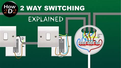 How Do You Wire A Double Light Switch Uk Homeminimalisite