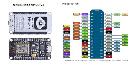 Nodemcu Esp8266 Pinout в Diy Usthad Bilarasa