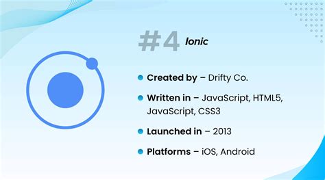Ionic Framework