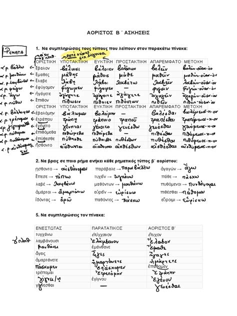 ΑΟΡΙΣΤΟΣ Β Pdf