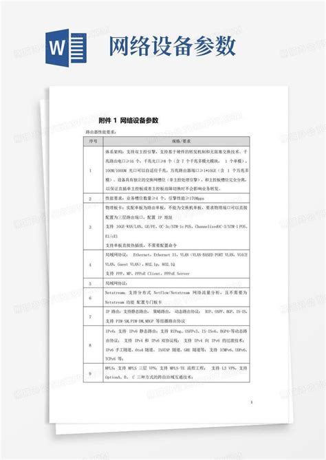 网络设备参数word模板下载编号lobkomyp熊猫办公