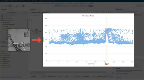 Blueprint Analog Gauge Reader Blueprint Analog Gauge Reader Rapidminer Academy By Altair