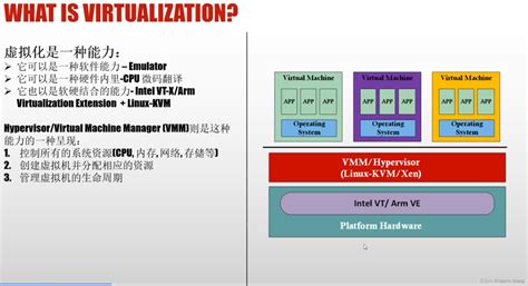 Arm Cpu支持虚拟化 Arm 硬件虚拟化mob6454cc76bc4a的技术博客51cto博客