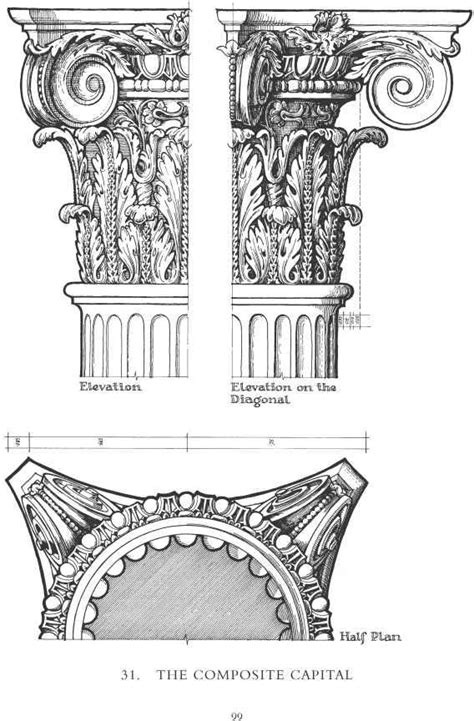 The Composite Capital Classical Architecture