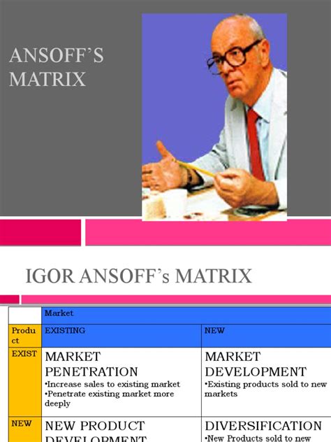 Pdf 00 Ansoff S Matrix Dokumen Tips