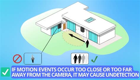 Blink Camera Not Detecting Motion Must Try Solutions