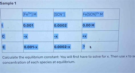 Solved Sample 1 Calculate The Equilibrium Constant You Will First