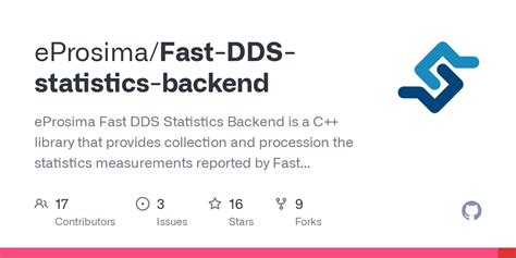 Github Eprosima Fast Dds Statistics Backend Eprosima Fast Dds
