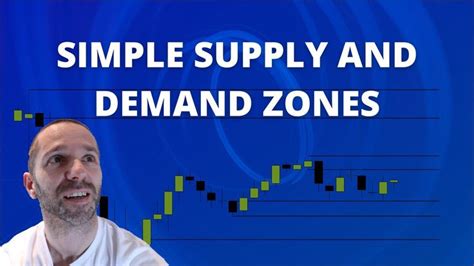 How To Draw Supply And Demand Zones The Right Way How To Correctly