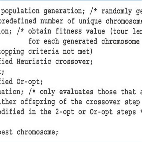 Outline Of The Baseline Sga Algorithm Wang Maciejewski Siegel Download Scientific Diagram